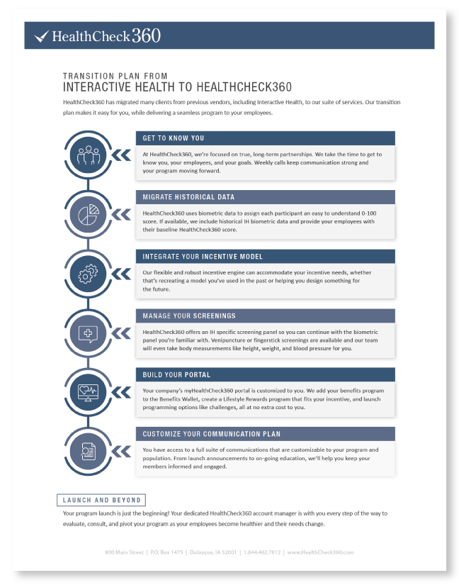 Build a Healthier Company with HealthCheck360