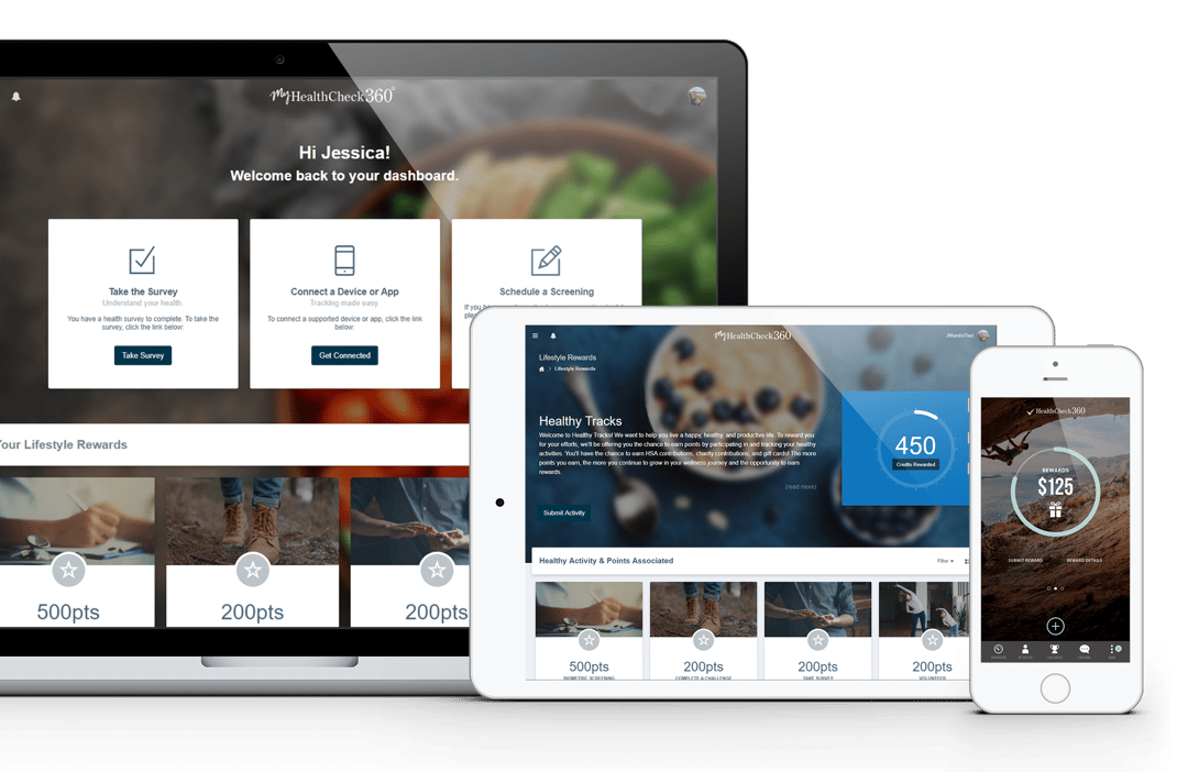 Technology for your wellbeing - HealthCheck360 Mobile App