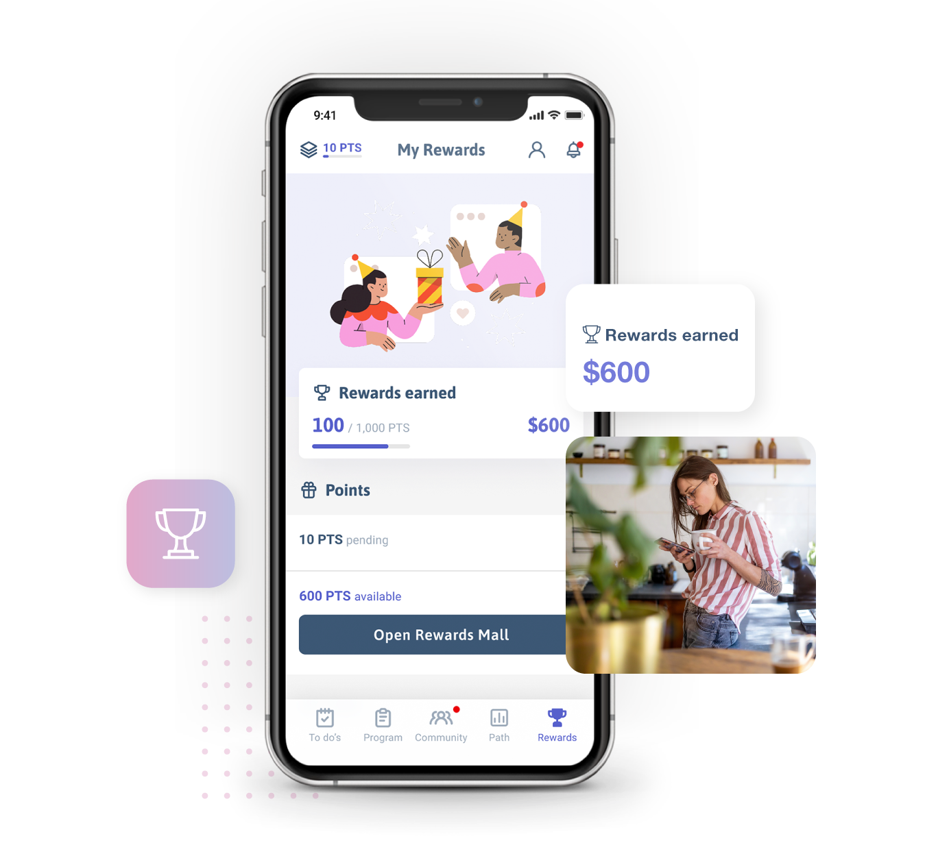 Rewards + Incentives