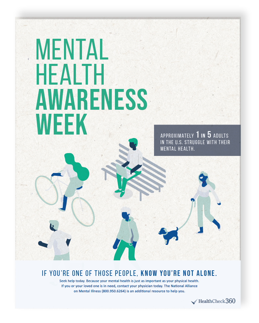 Brain Health & Mental Health Awareness Posters