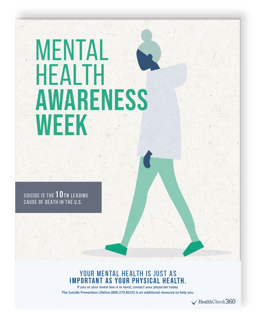 Brain Health & Mental Health Awareness Posters